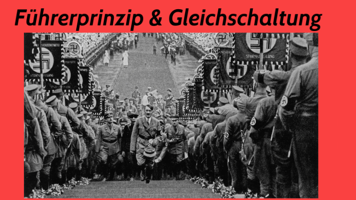 Führerprinzip und Gleichschaltung by Dimitriy Lyubarskyy on Prezi