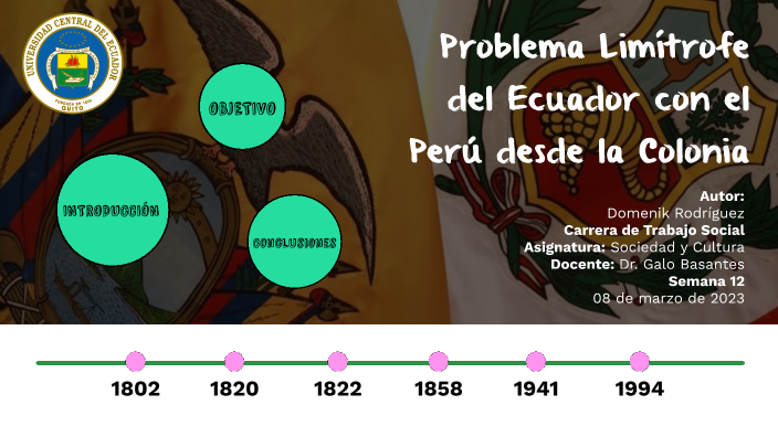 Problema Limítrofe del Ecuador con el Perú desde la Colonia by Domenik ...
