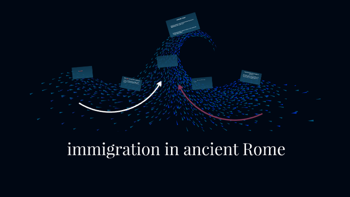 Immigrants In Ancient Rome by alex saavedra on Prezi