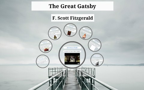 The Great Gatsby Anticipation Guide by Angela Hartwig on Prezi