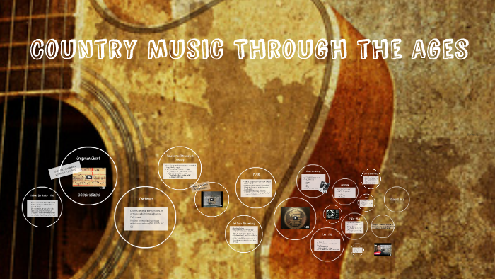 Country Music Timeline by sonia cardoso on Prezi