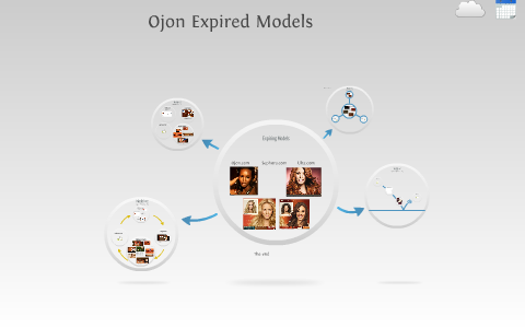 Ojon Models by krista camacho on Prezi