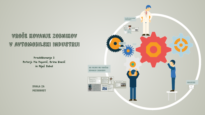 Understanding Hot Forging for Gears by Aljaz Rebol on Prezi