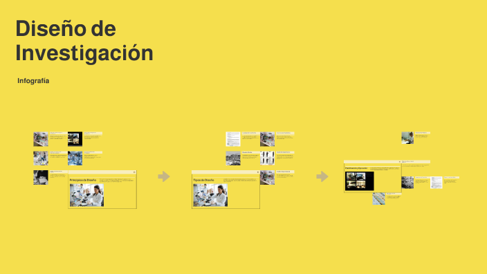 Diseño de Investigación by branlin martin tinoco jumbo on Prezi