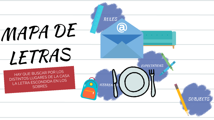 Mapa de letras by Guadalupe Coronel on Prezi