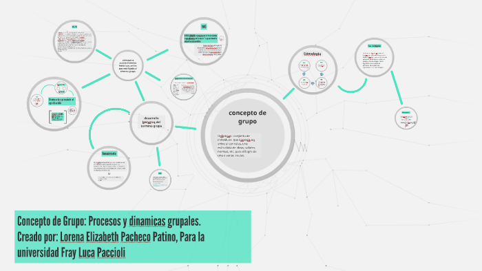 Concepto de Grupo: Procesos y dinamicas grupales. by elizabeth patt on ...