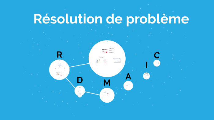 RDMAIC by Mathieu Langlois on Prezi