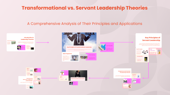 Transformational vs. Servant Leadership Theories by Madison DeJesus on ...