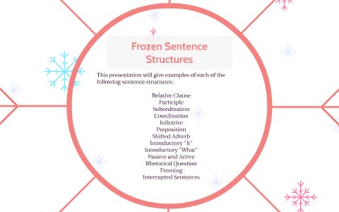 Frozen Sentence Structures by Emily Cramer on Prezi