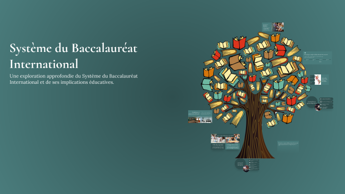 Système du Baccalauréat International by imen zehri on Prezi
