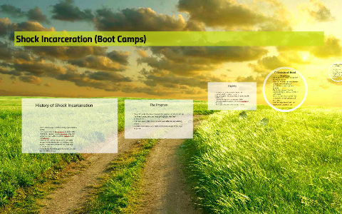 Shock Incarceration (Boot Camps) by Andrew Shaffer on Prezi