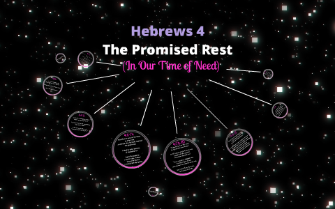 Hebrews 4 - The Promised Rest (In Our Time of Need) by Aaron Rorabaugh ...