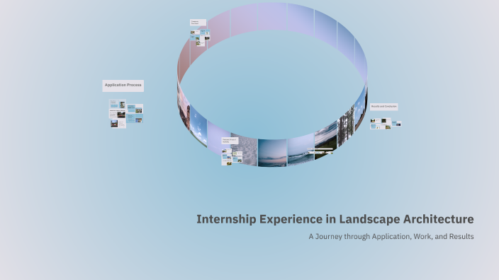 Internship Experience in Landscape Architecture by Greta Struminger on ...