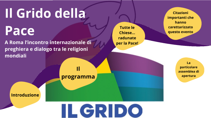 Il grido della Pace by Alessio Forte on Prezi