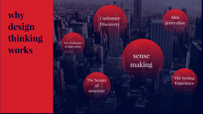 Why Design Thinking Works Harvard Business Review - Design Talk