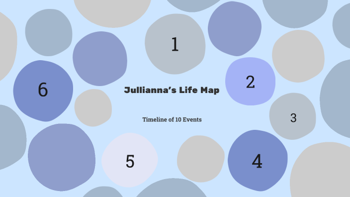 Life Map: A Timeline by Jullianna Corbin on Prezi