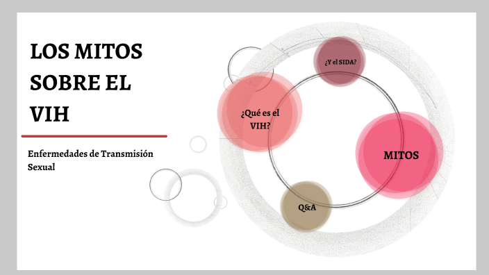 MITOS VIH by Irene Moliner on Prezi