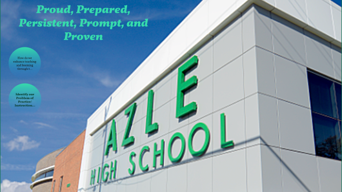 Azle High School by Steve Parkman on Prezi