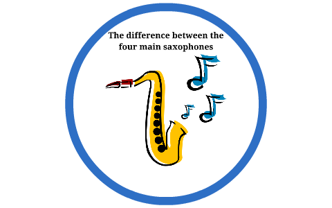 The difference between the four main saxophones by aubrey lozano on Prezi