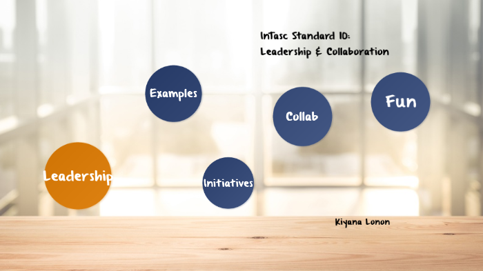 InTasc Standard 10 by Kiyana Lonon on Prezi