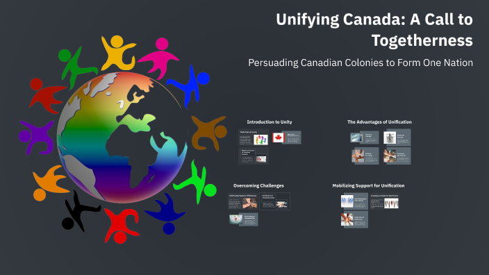 by Jacob Sadowski on Prezi