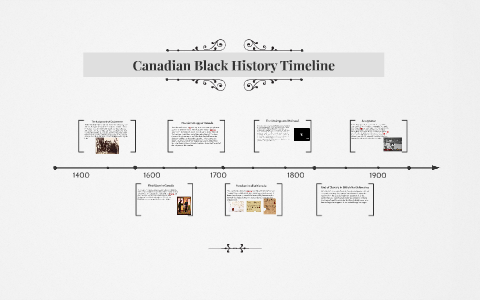 Canadian Black History Timeline by Bardock son on Prezi