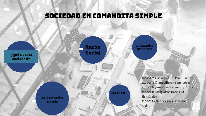 SOCIEDAD EN COMANDITA SIMPLE by mishell alecio on Prezi