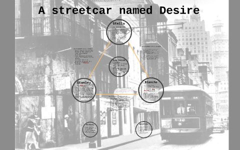 A streetcar named Desire by on Prezi
