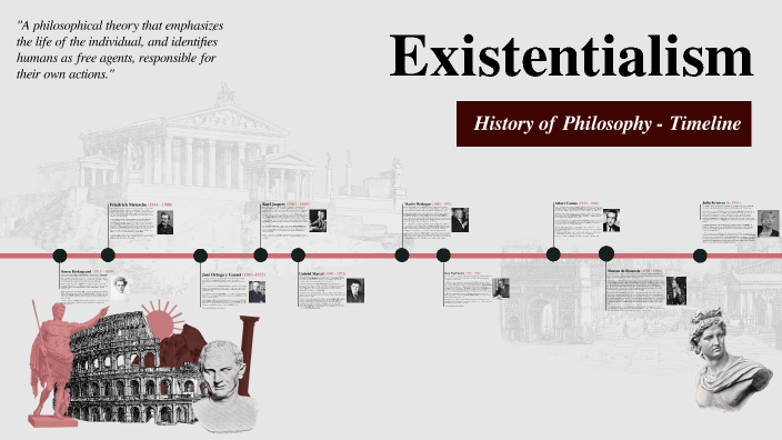 History of Philosophy Timeline by Daria Catauta on Prezi