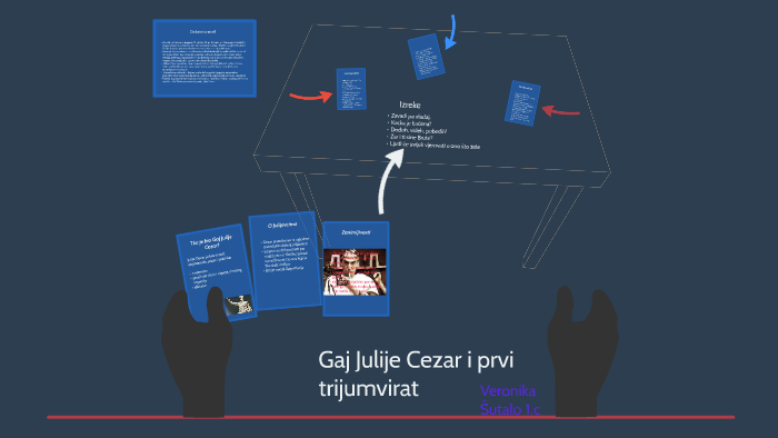 Gaj Julije Cezar i prvi trijumvirat by Veronika Šutalo on Prezi
