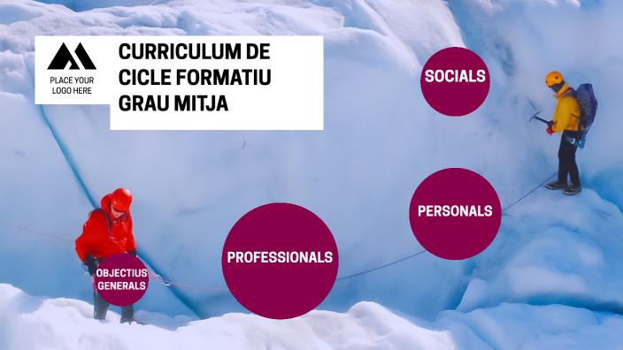 CURRICULUM DE CICLE FORMATIU GRAU MITJA by Gorka Person on Prezi