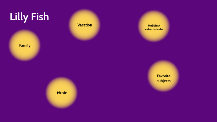 Lilly Fish 7 by Lilly Fish on Prezi