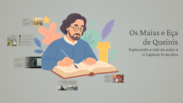 Os Maias e Eça de Queirós by margarida lourenço on Prezi