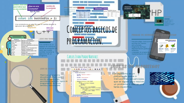 Conceptos basicos de programacion. by Carlos Prado Narvaez on Prezi