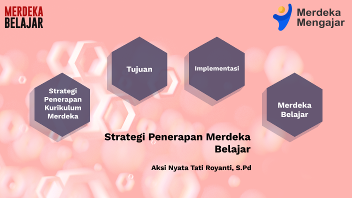 STRATEGI PENERAPAN MERDEKA BELAJAR by Tati Royanti on Prezi
