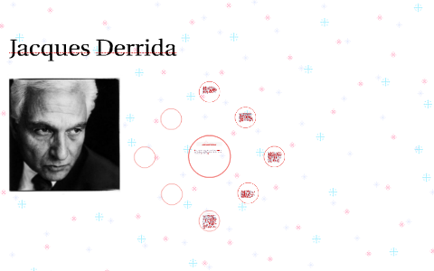 Logocentrismo by anita costa on Prezi