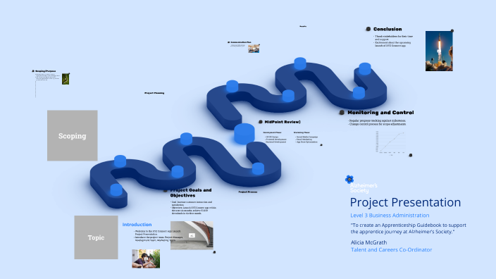 Level 3 Business Administration Project Presentation by Alicia McGrath ...