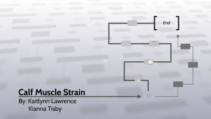 Calf Muscle tear by kaitlynn lawrence on Prezi
