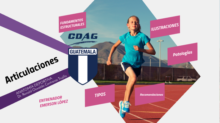 ANATOMIA DEPORTIVA DCAG 2024© by EMIR LC on Prezi