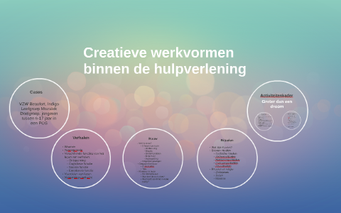 Creatieve werkvormen binnen de hulpverlening by Evelien Van Camp on Prezi
