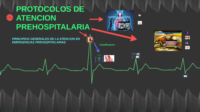 PROTOCOLOS DE ATENCION PREHOSPITALARIA by on Prezi