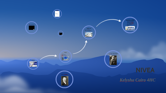 NIVEA by kelysha cairo on Prezi