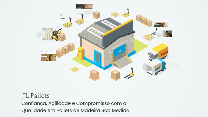 Apresentação Institucional da JL Pallets by Julian Reis on Prezi