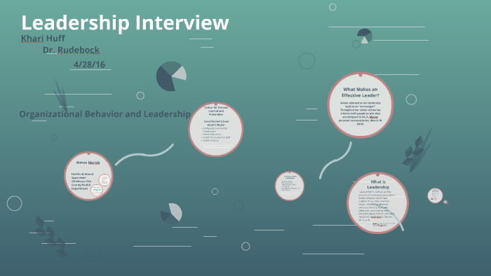 Leadership Interview by Khari Huff on Prezi