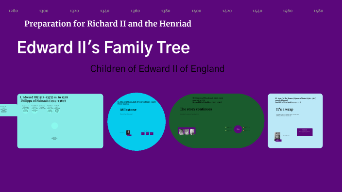 Edward III Family Tree by Michael Knight on Prezi