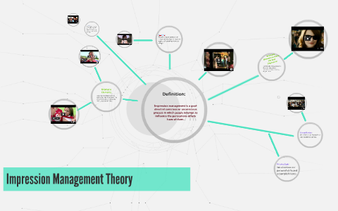 Impression Management Theory by Chris-d Nelson on Prezi