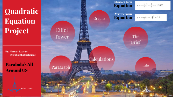 Quadratic Equation Project - Eiffel Tower by Hassan Rizwan on Prezi