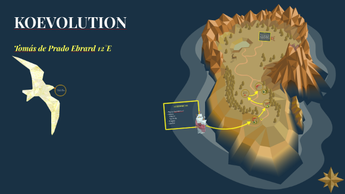KOEVOLUTION by tomas de prado on Prezi