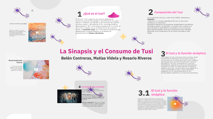 La Sinapsis y el Consumo de Tussi by rosario riveros on Prezi