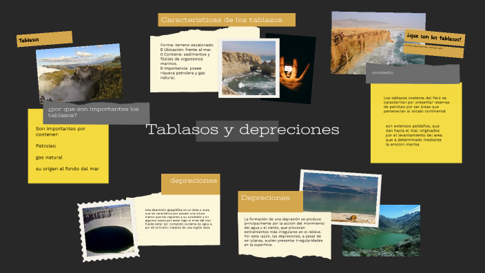 Tablasos y depreciones by lorelaynel agreda on Prezi
